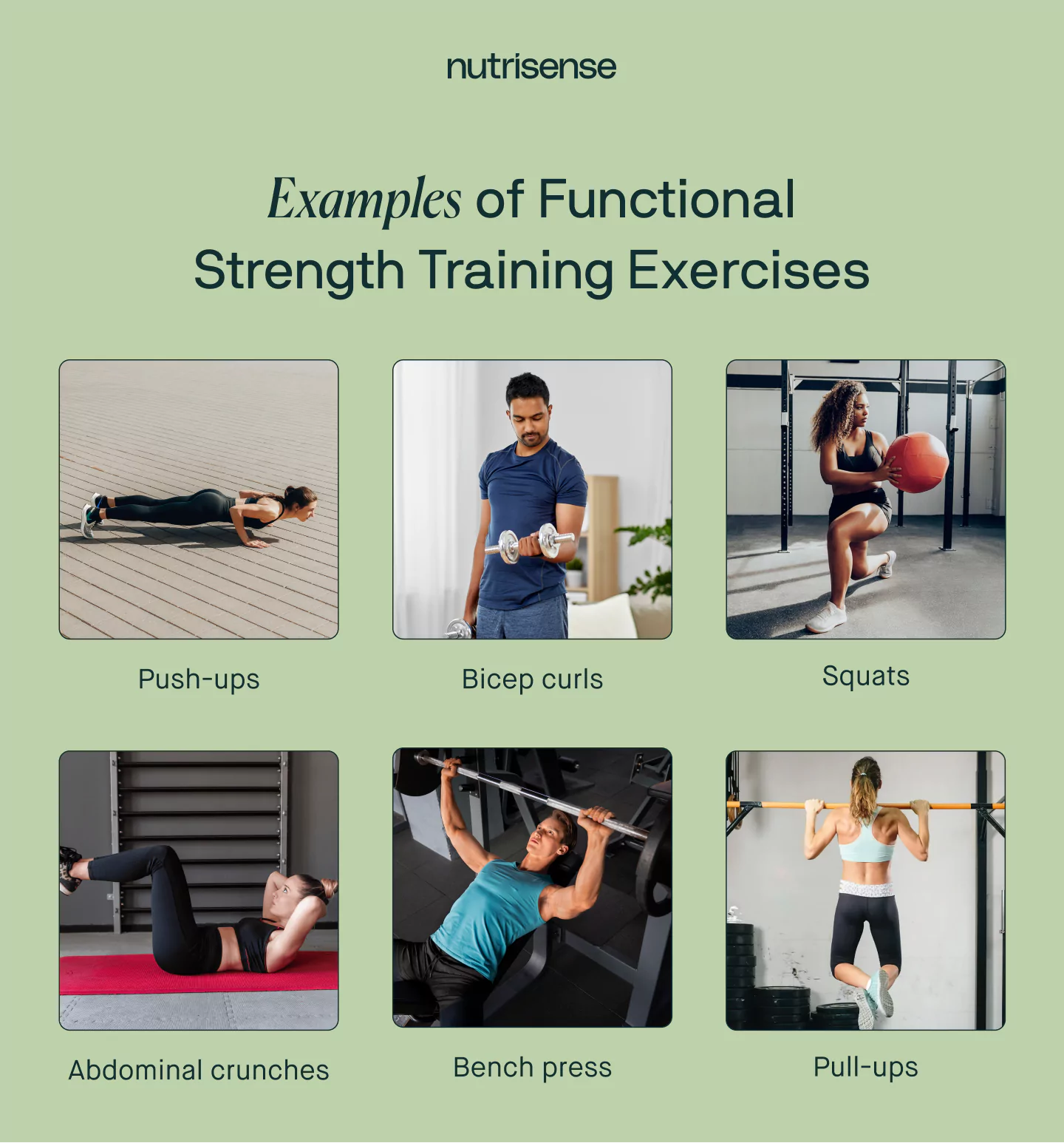 What Is Functional Strength Training What Is Functional Strength Training